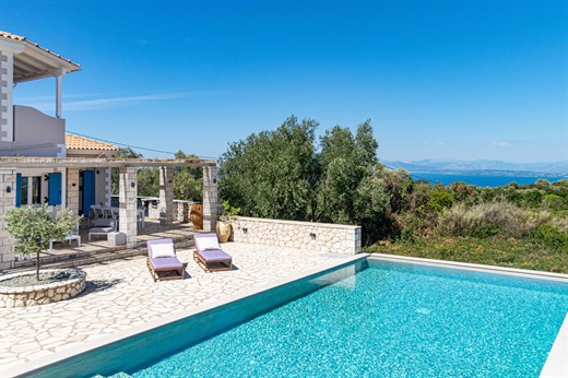 Your results | The Thinking Traveller