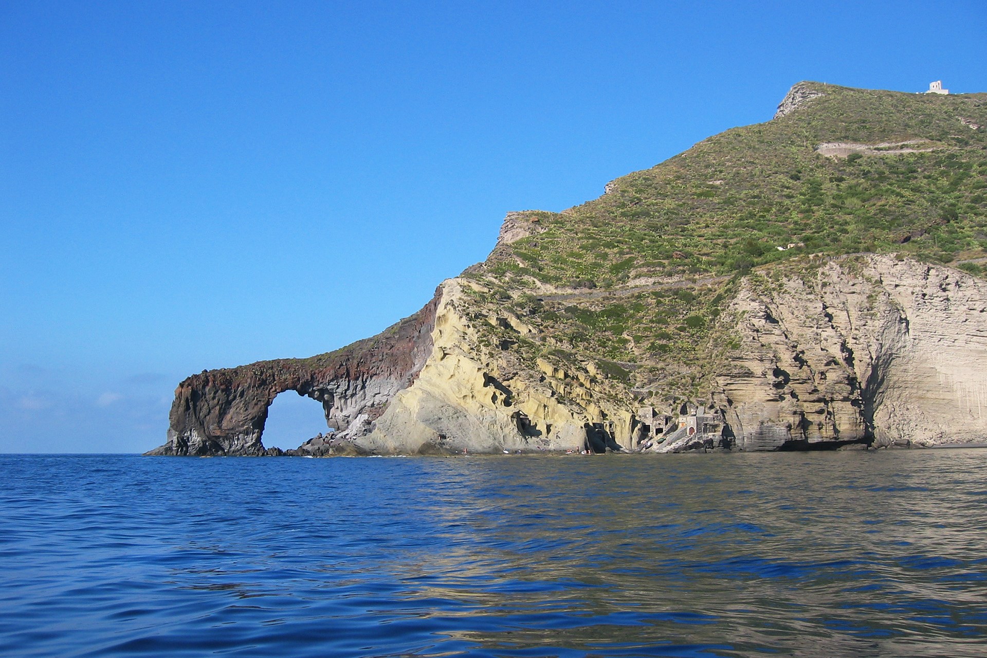 Archipelagos and Islands of Sicily - The Thinking Traveller